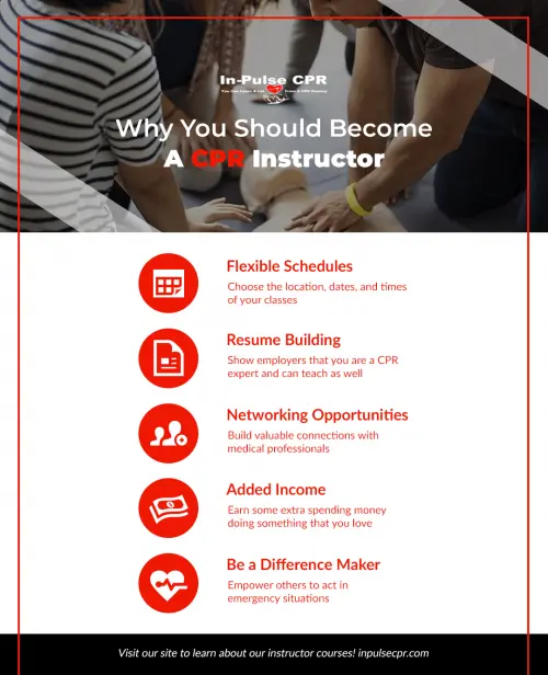 CPR Instructor Classes For Professionals | Sign Up Today