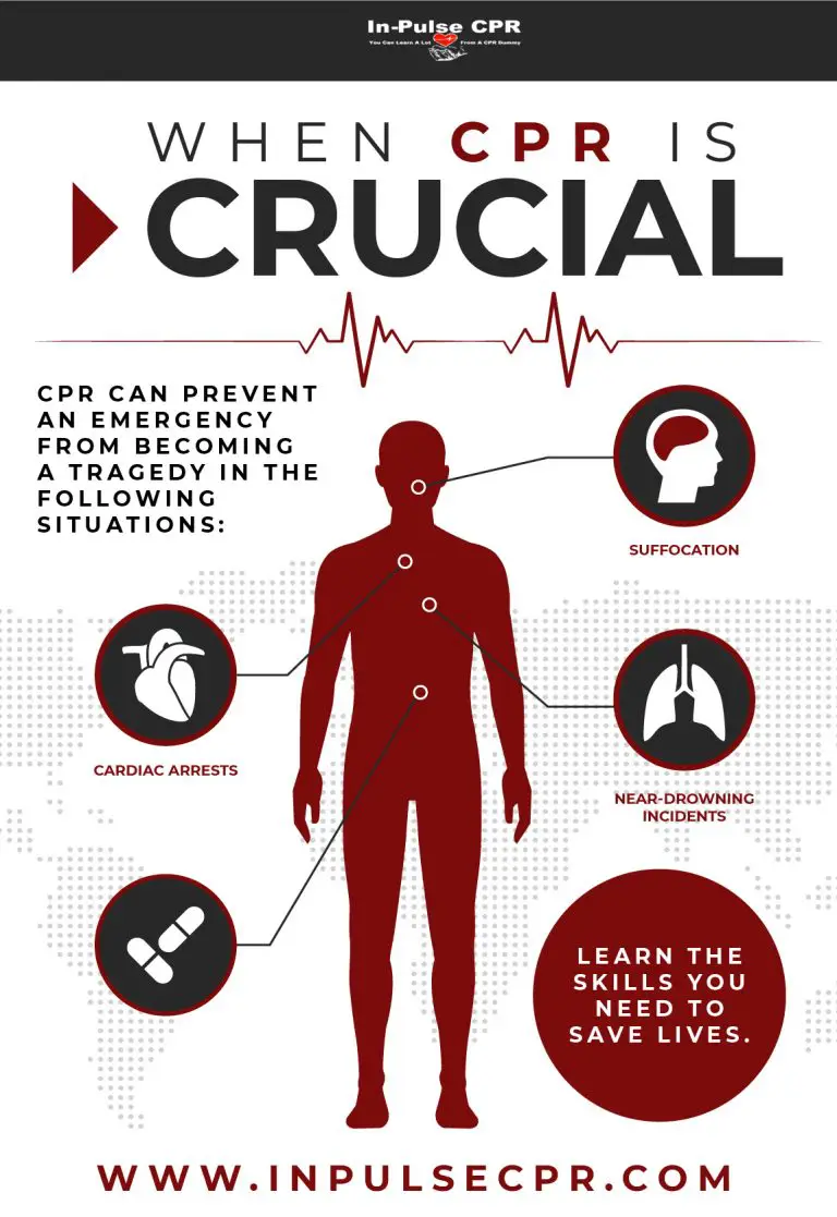 CPR and First Aid Certification — Learn More
